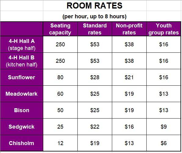 Room Rental Room Rental